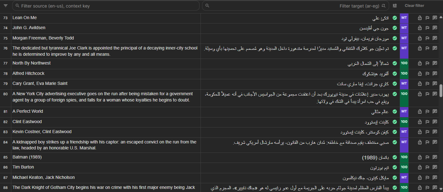 Translation