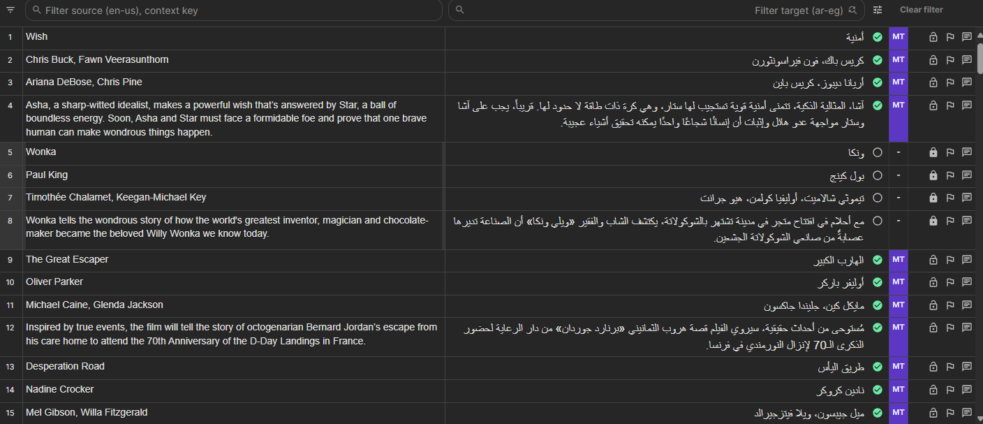 Translation